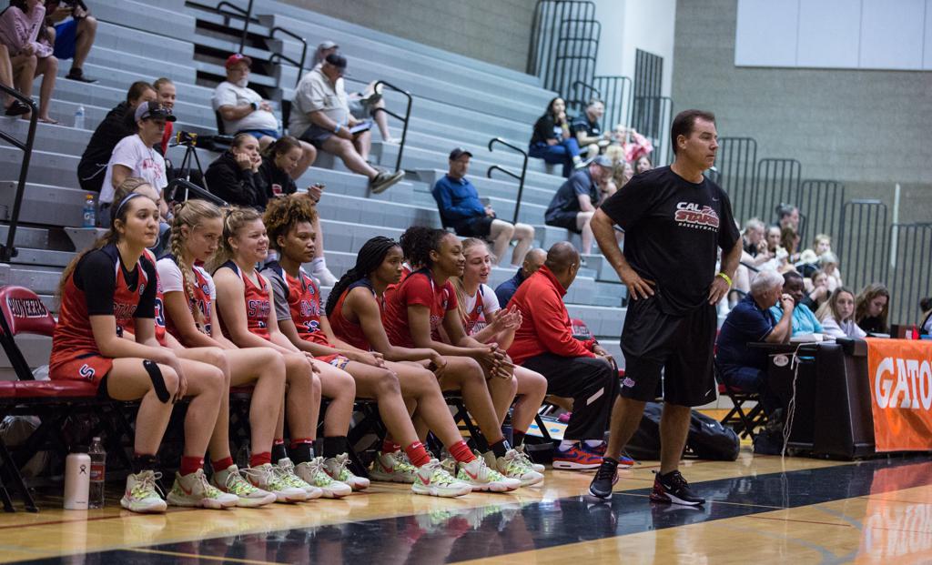 Cal Stars Basketball