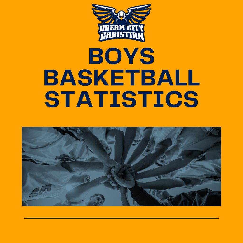 Open Boys Basketball