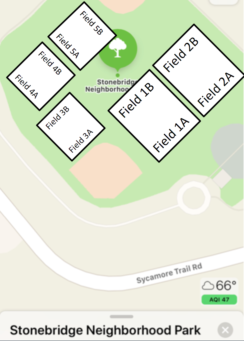 Field Information