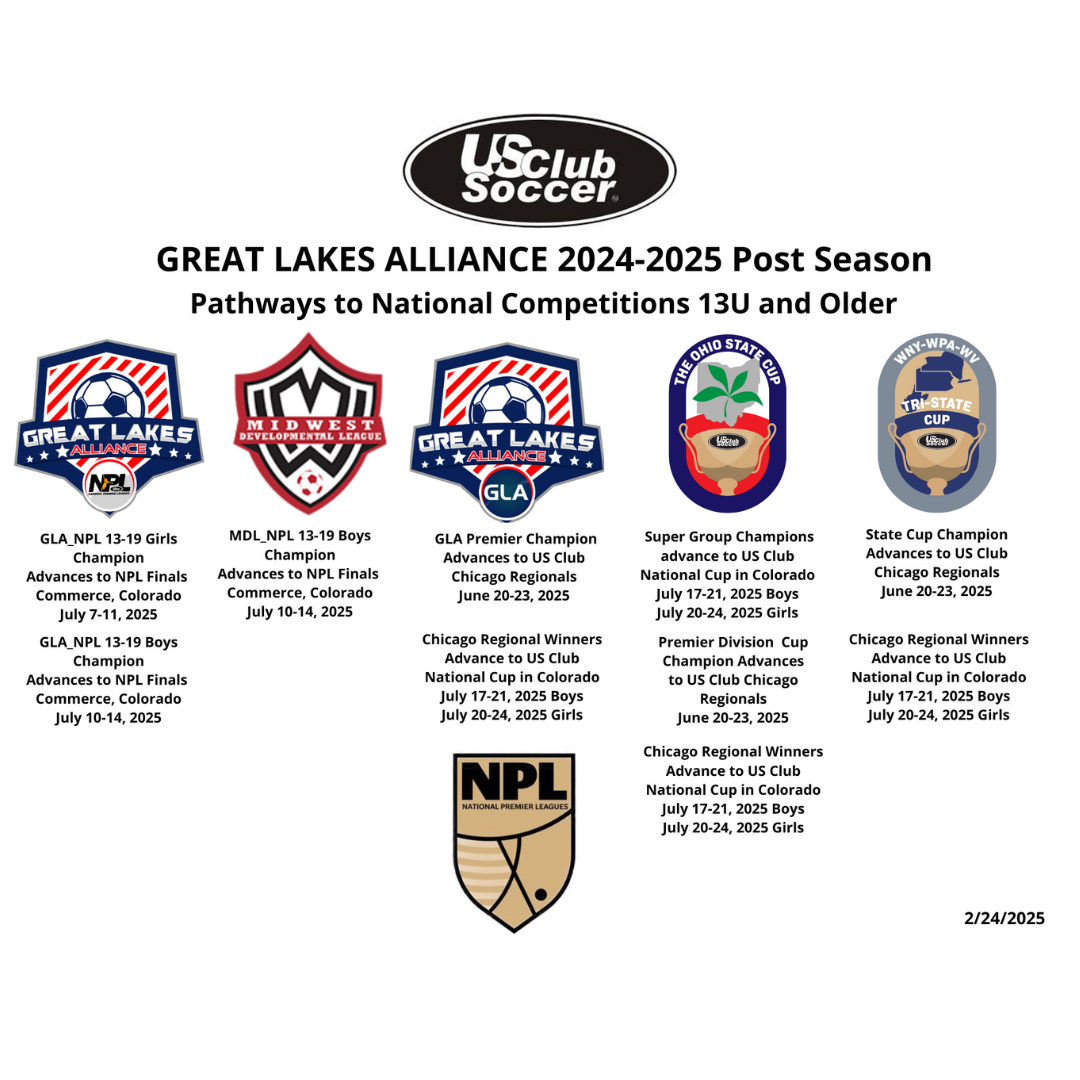 2024-2025 Post-Season National Pathways