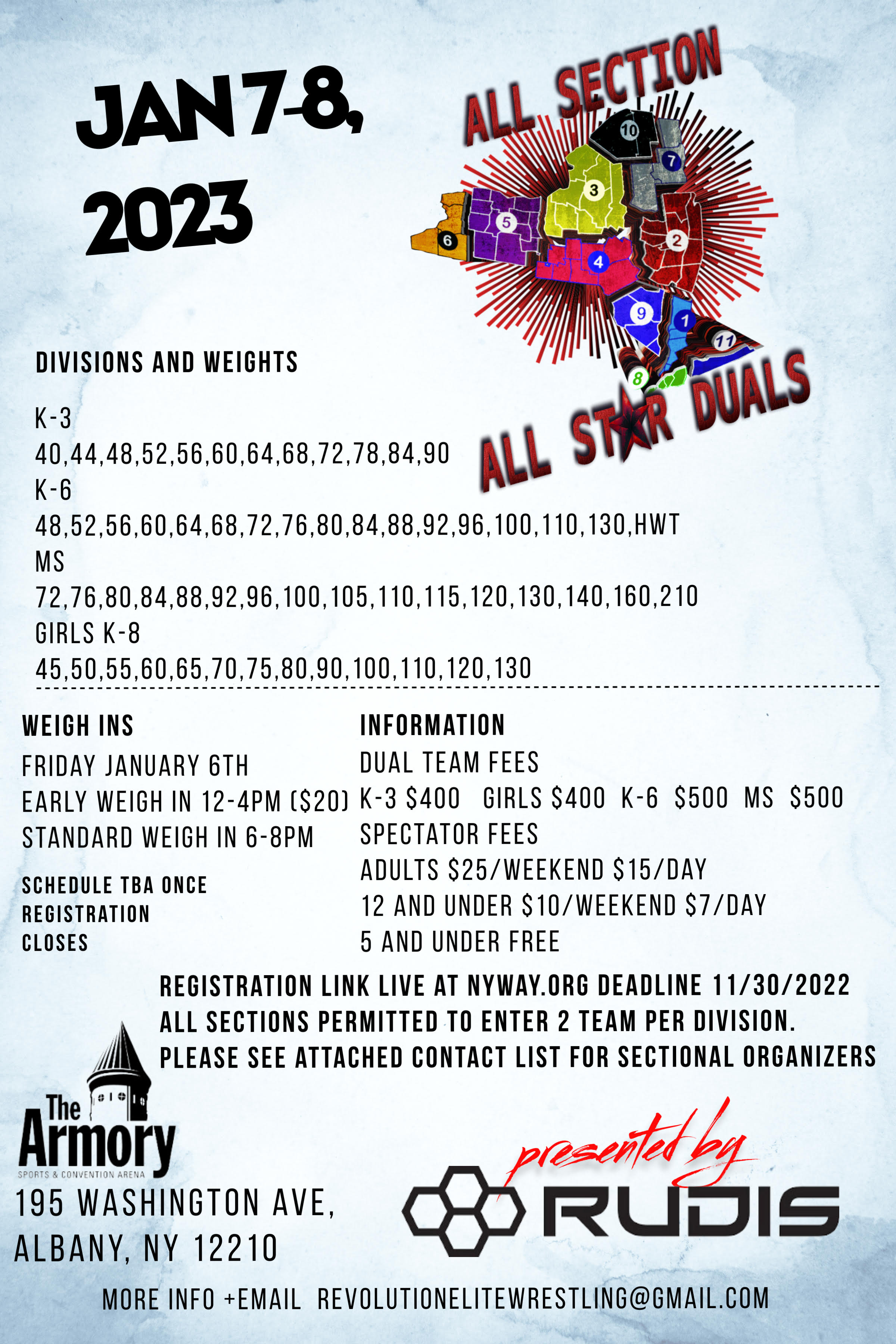 Revolution All-Star Dual