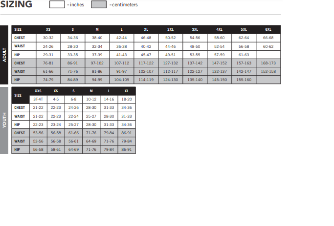 STORE | EQUIPMENT SIZING CHARTS