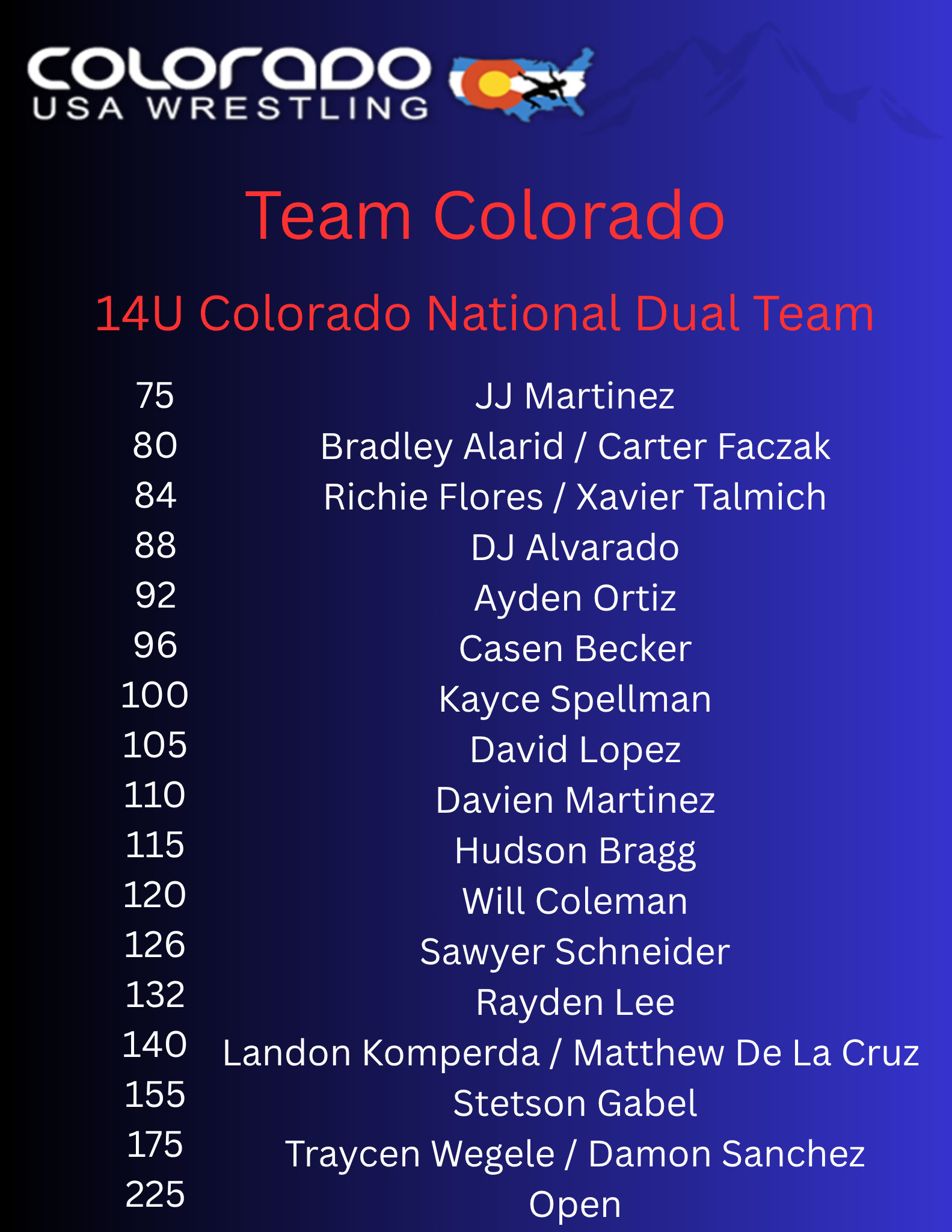 14U National Duals