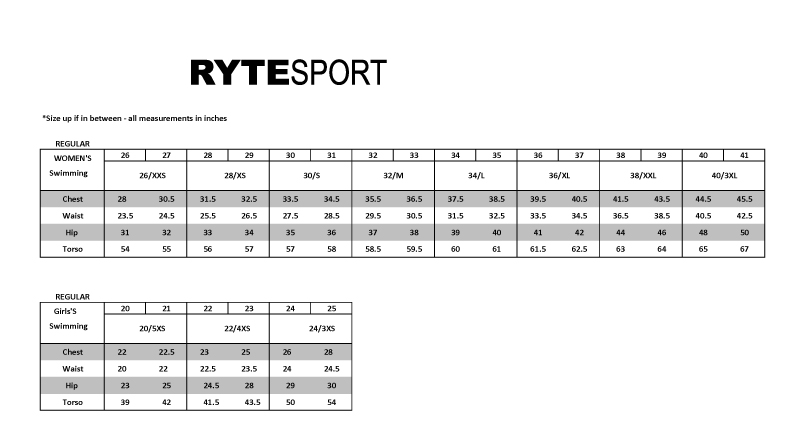 Water Polo Info for Beginners