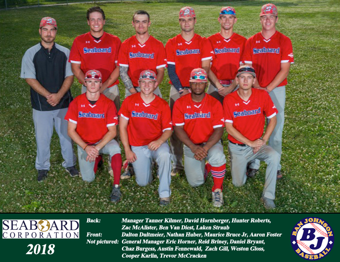 Team Pictures by Years