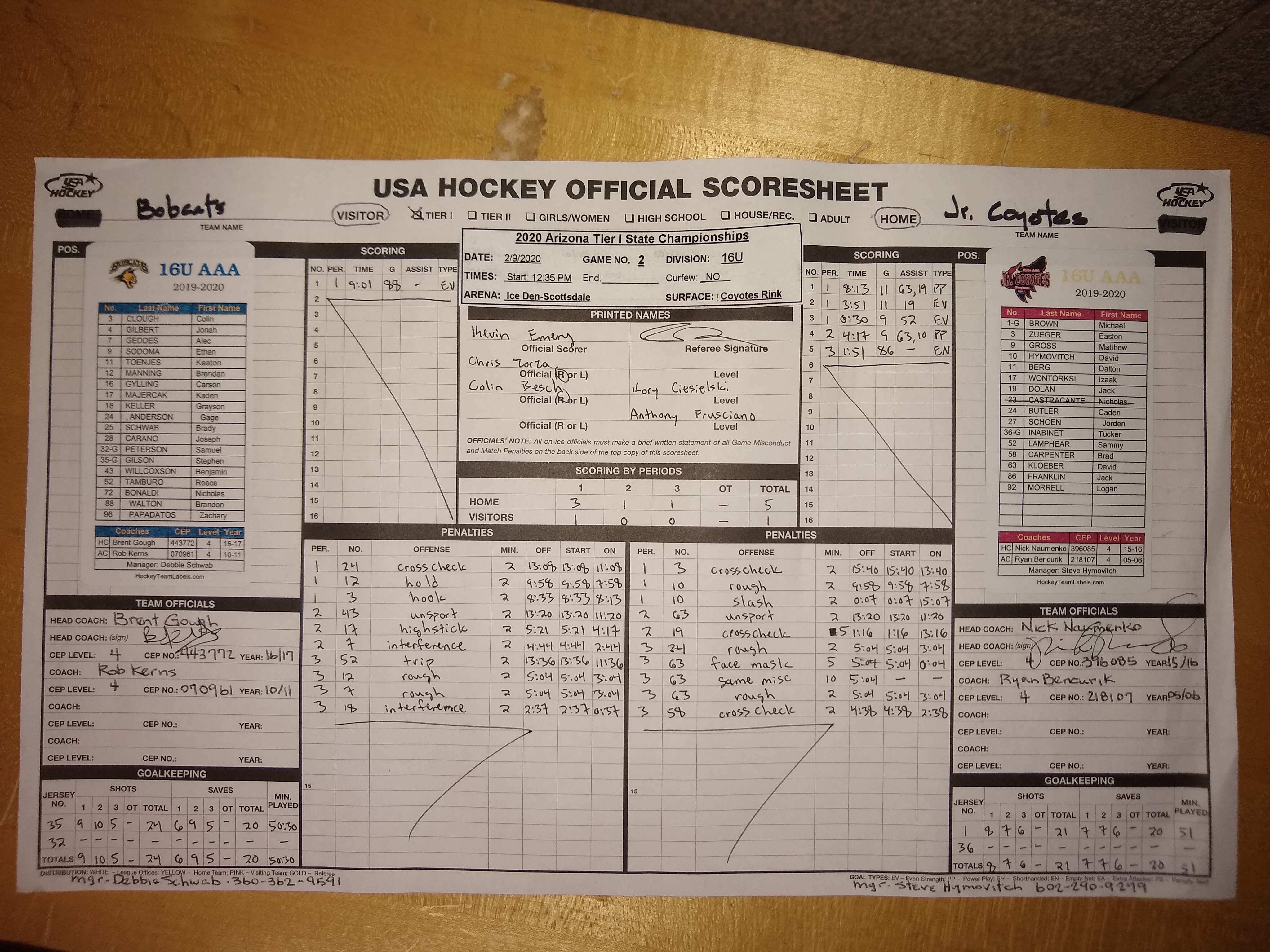 The results are in and the Tier I State Champions have been identified.