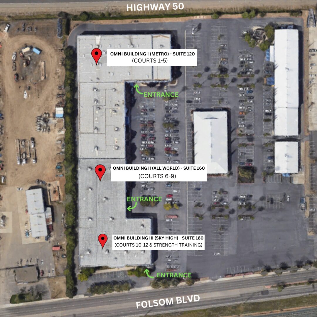 Locations