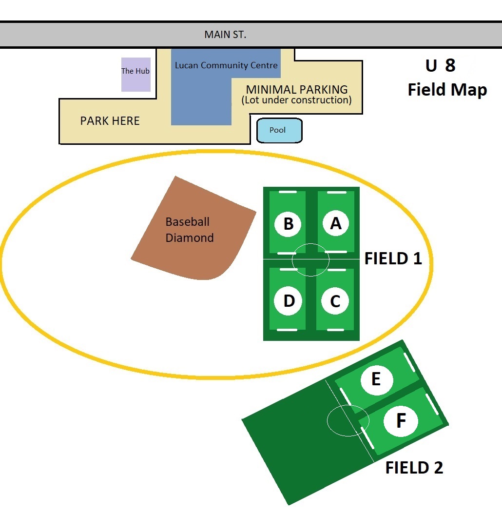 U4/U6/U8 Season Update