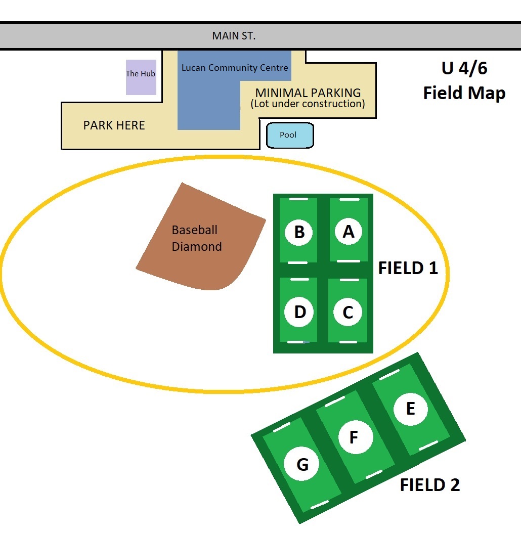 U4/U6/U8 Season Update