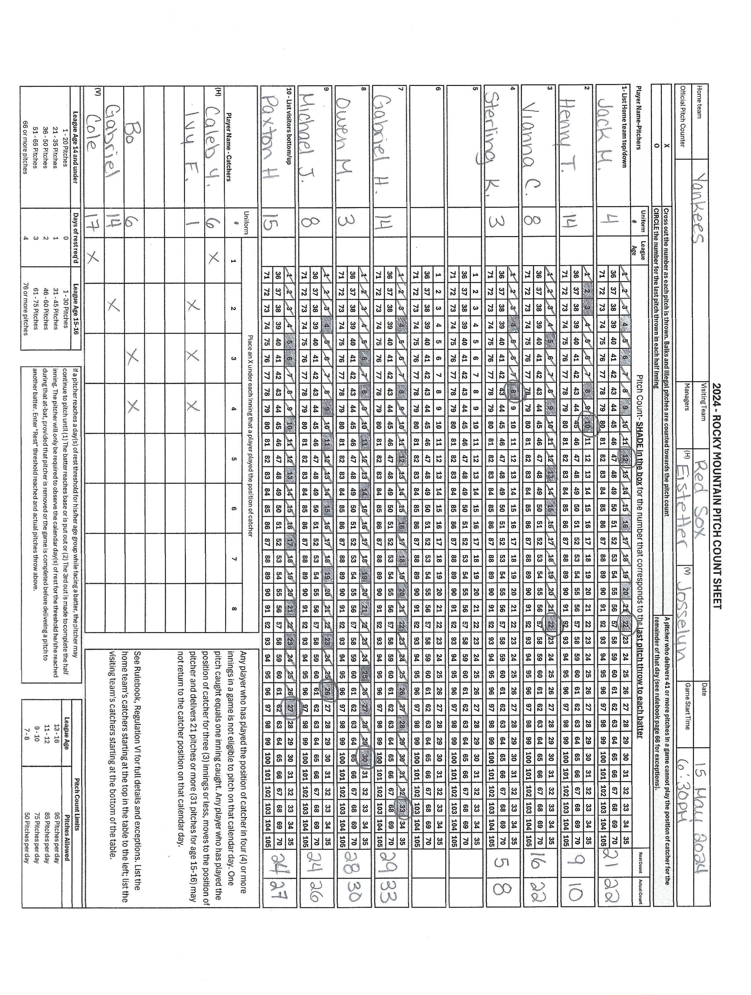 Documents, Rules and Publications