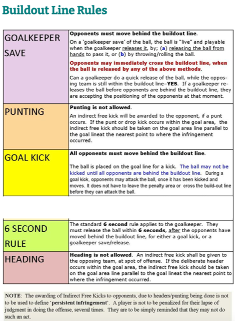 Coaching Information