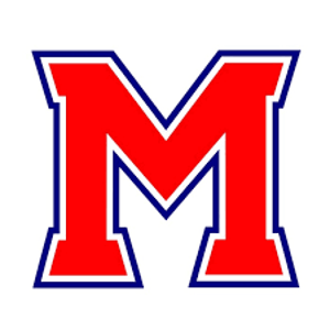 Milton High School Boys Basketball