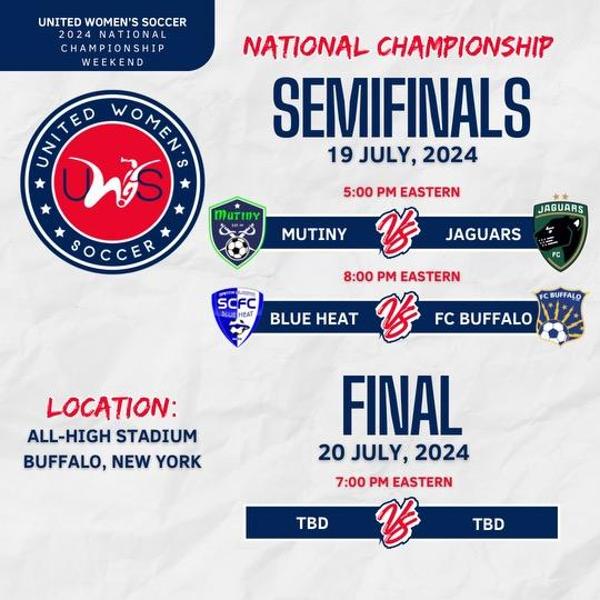 UWS NATIONAL SEMIFINAL #1