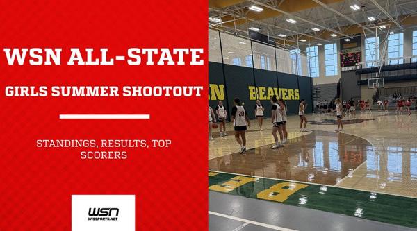 Results and Top Scorers from the 2025 Girls WSN All-State Summer Shootout