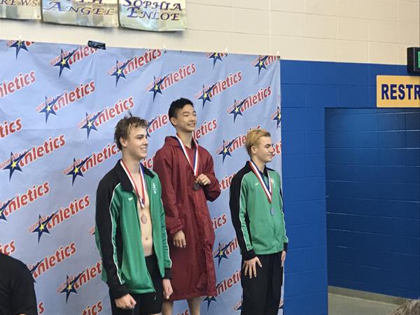 JV Swimming District Meet Results