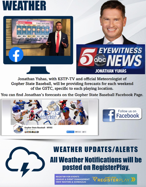 July 7-9 Weather Forecast from Official Meteorologist of Gopher State ...