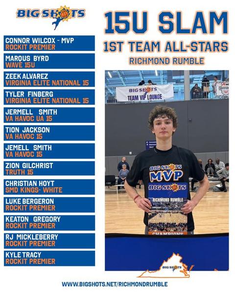 Big Shots Richmond Rumble 15U SLAM All Stars