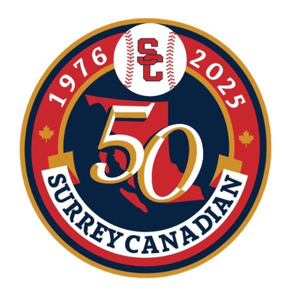 History of the Courchene Family