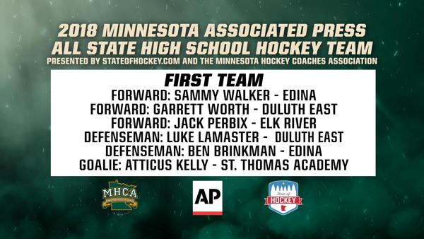 All State Teams Announced