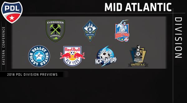 2018 PDL Preview: Mid Atlantic Division