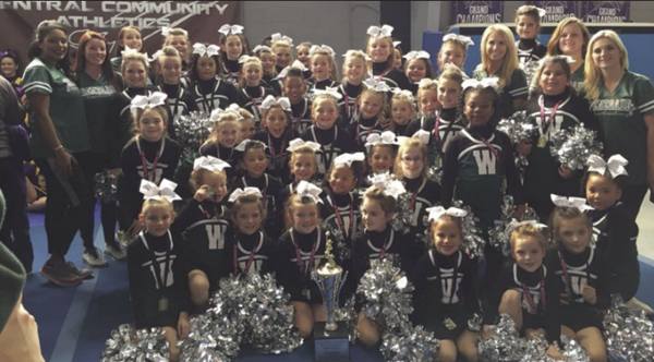 Walker Renegade Cheerleaders