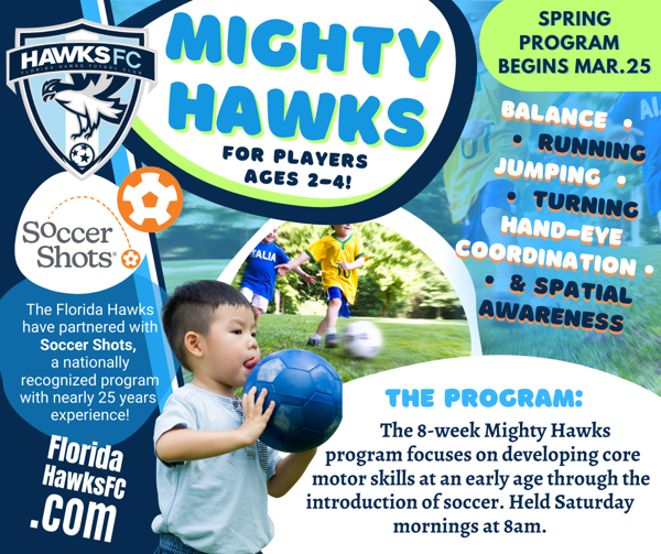Mighty Hawks Spring 2023