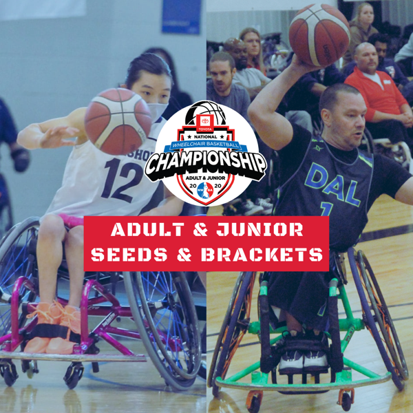 Seeds & Brackets Announced for the 2021 NWBA Toyota Adult and Junior ...