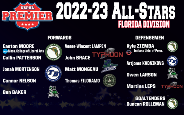 USPHL Premier 2022-23 Florida Division All-Stars