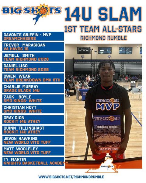 Big Shots Richmond Rumble 14U SLAM All Stars