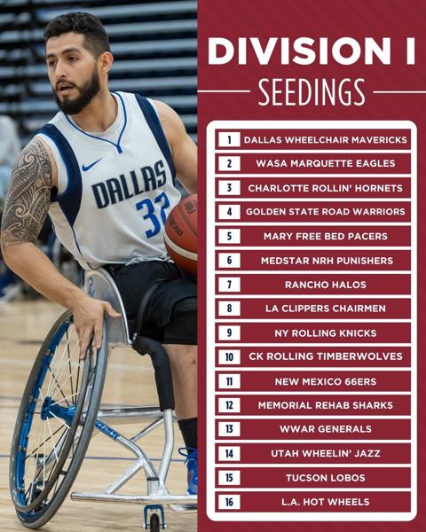 Seeds and Brackets Announced for the 2025 NWBA Adult Division National ...