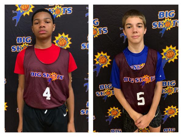 Big Shots South Carolina Next Top 150: 2024-25 All Stars and Standouts