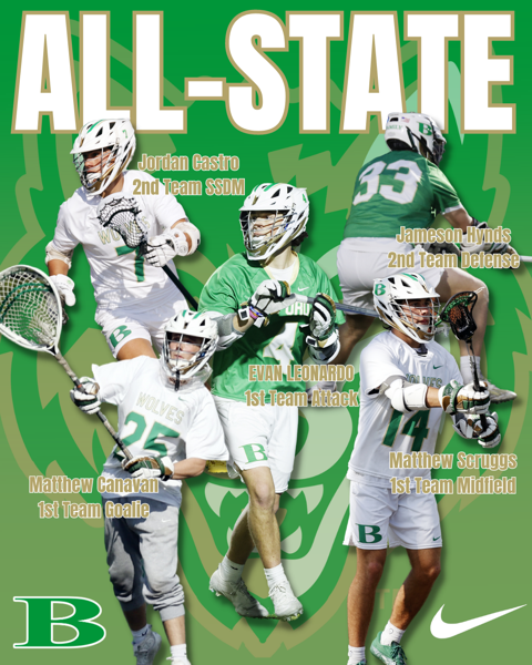 5 Wolves selected to 7A All-State team