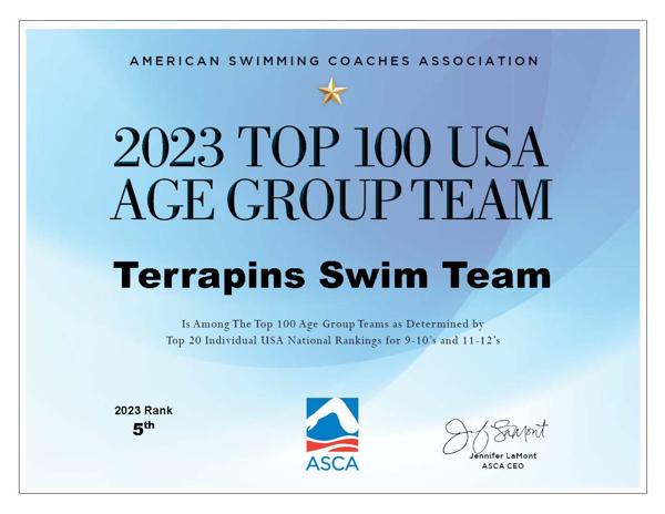 "ASCA ranks Terrapins 5th BEST Age Group team in United States”