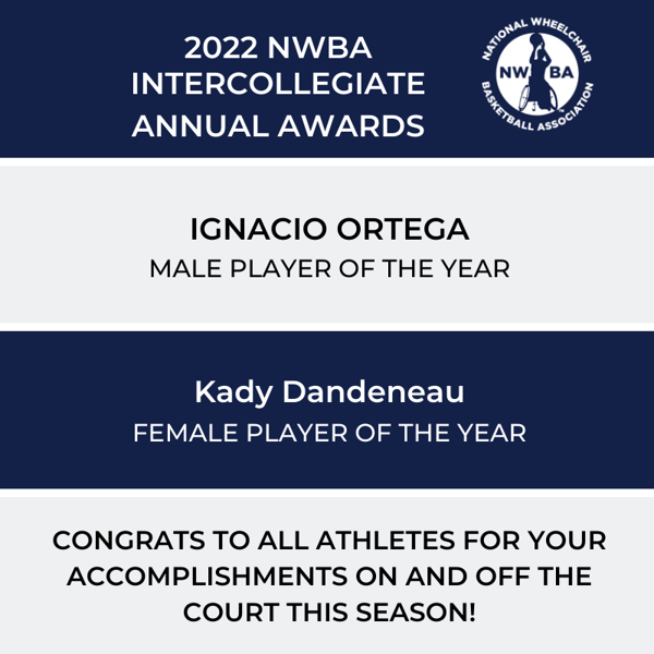 2022 NWBA Intercollegiate Division Award Winners and All-Americans