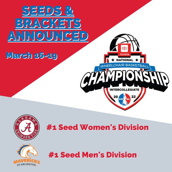 Seeds & Brackets Announced 2022 NWBA Toyota Intercollegiate Wheelchair ...