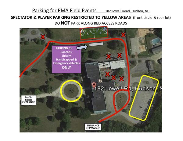 Presentation of Mary Parking and Rules