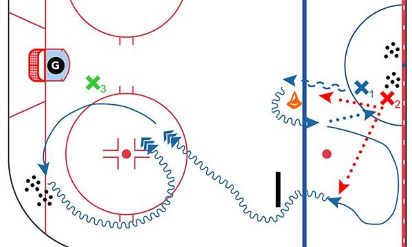 Drill of the Week: NZ Reload to Corner Attack