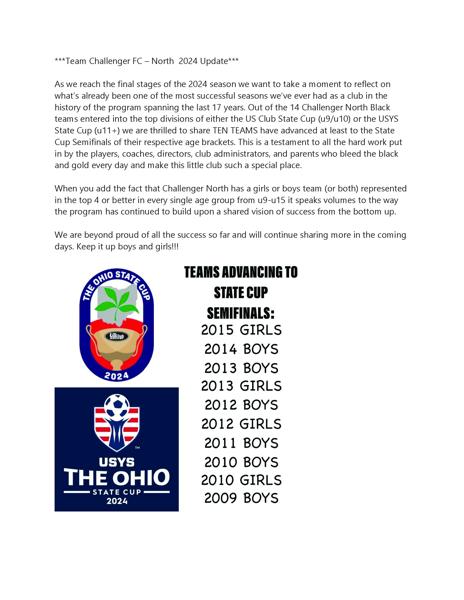 Team Challenger FC – North 2024 Update