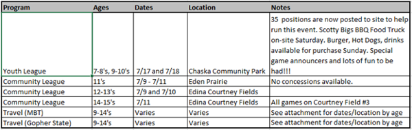 UPDATES: 2021 YEAR-END TOURNAMENTS!