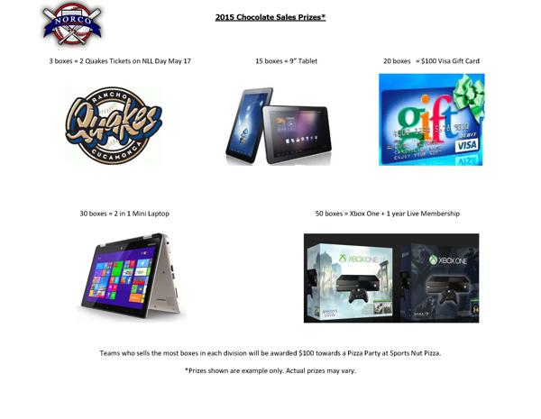 NEW PRIZES FOR SELLING THAT CANDY