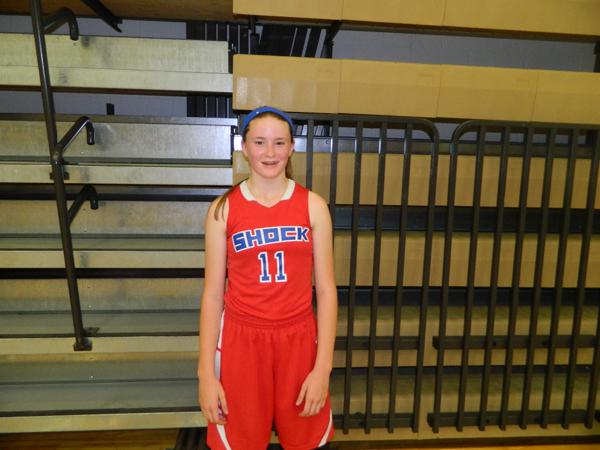 Michigan Hoop Fest: Top Performers