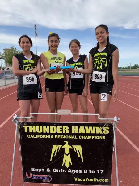2024 Track and Field Registration is Now Open!