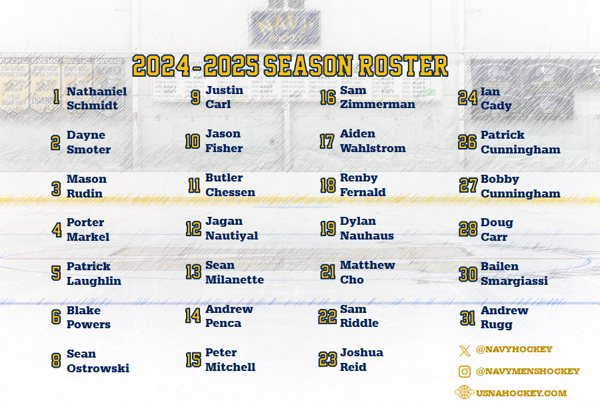 Navy D1 Hockey 2025-2026 Roster