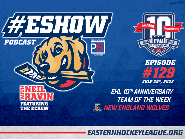 Team of the Week (Wolves) | Episode 129