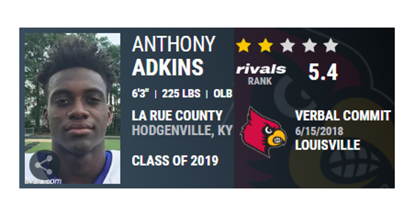 Kentucky Preps 2018 preseason all-state 1st team football squad