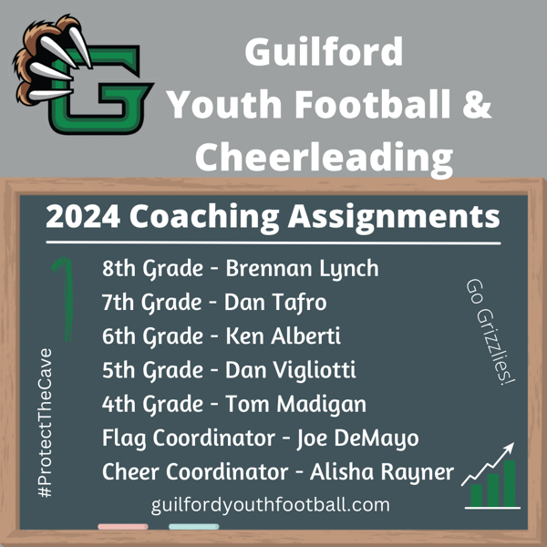 GYFC Announces Head Coaches for the 2024 Season