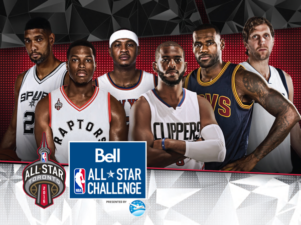 NBA All Star Challenge