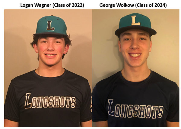 Wagner (2022) and Wolkow (2024) Ranked #1 in State by Perfect Game!