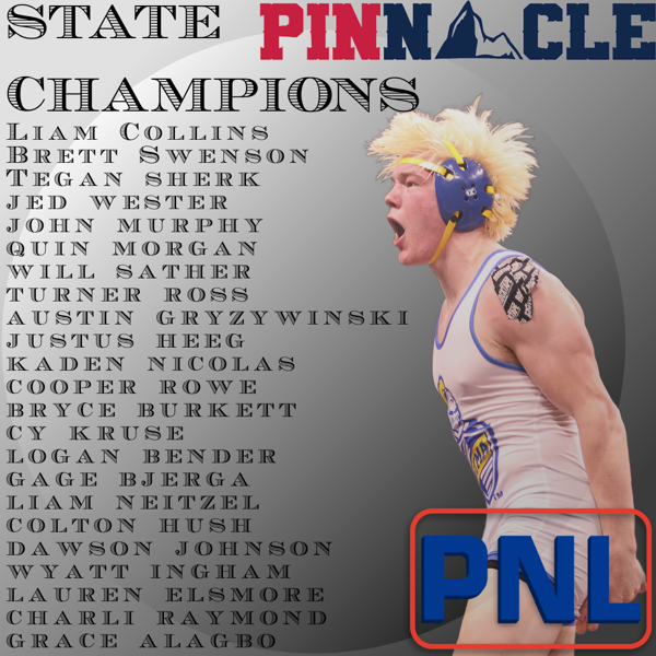 20 Men , 3 Women Win High School State Titles, 69 Placers, 125 Qualify