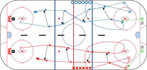 Breakout Skills - Long Split